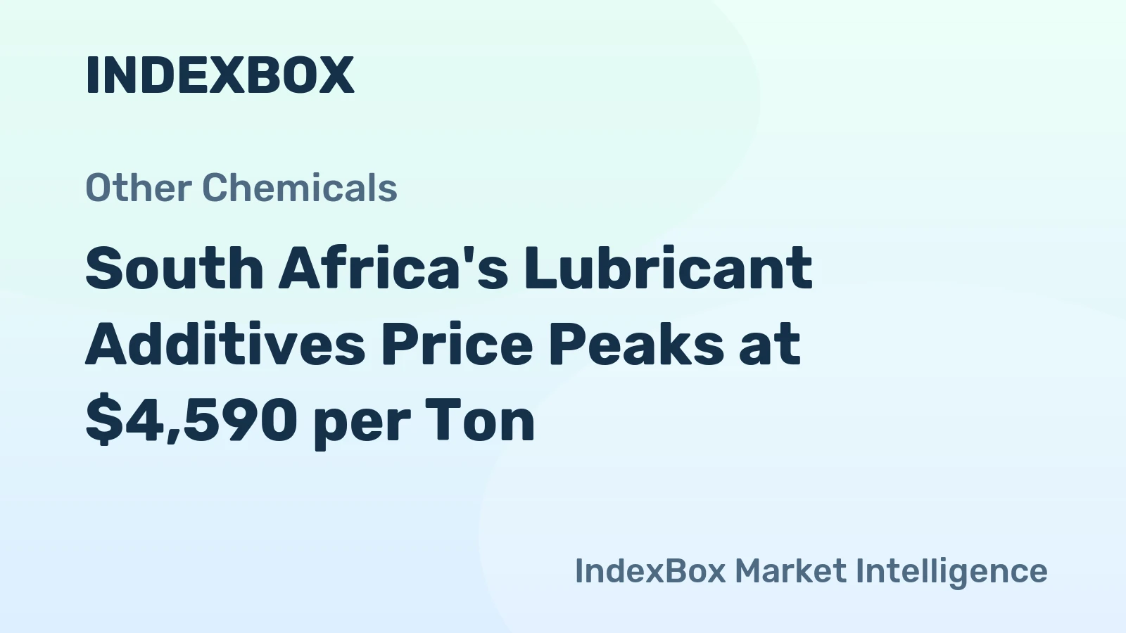 South Africa's Lubricant Additives Price Peaks at $4,590 per Ton