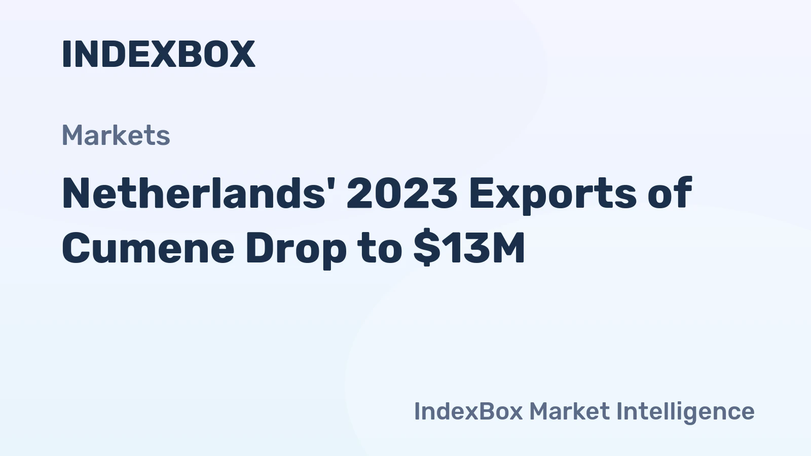 Netherlands' 2023 Exports of Cumene Drop to $13M