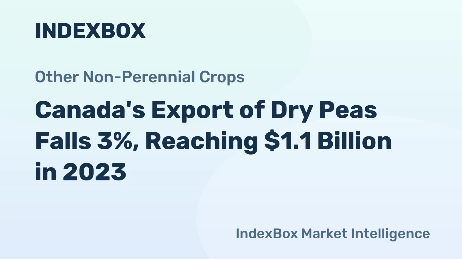 Canada's Export of Dry Peas Falls 3%, Reaching $1.1 Billion in 2023