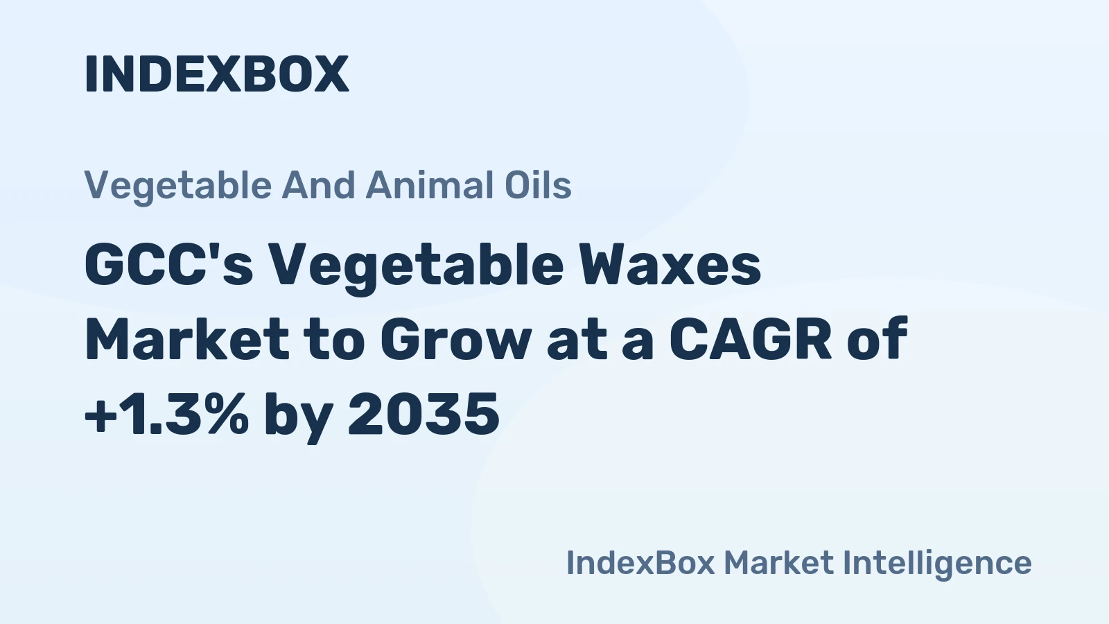 GCC's Vegetable Waxes Market to Grow at a CAGR of +1.3% by 2035