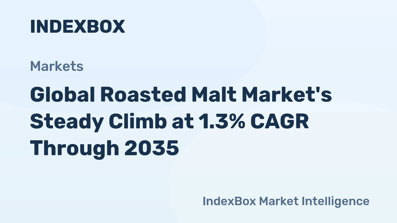 Global Roasted Malt Market's Steady Climb at 1.3% CAGR Through 2035