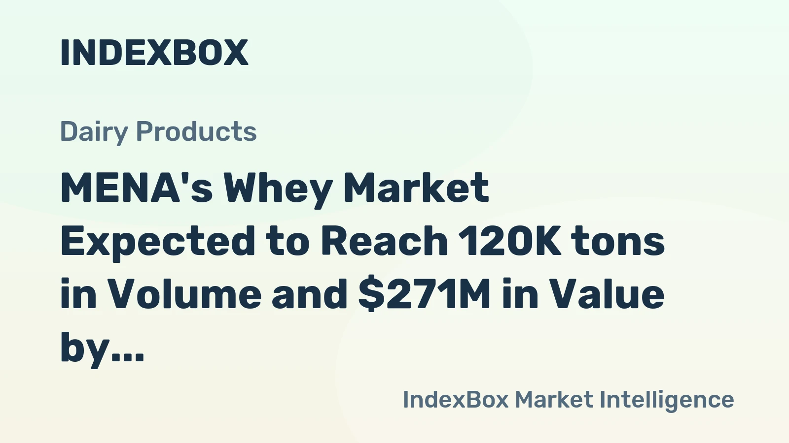 MENA's Whey Market Expected to Reach 120K tons in Volume and $271M in Value by 2035