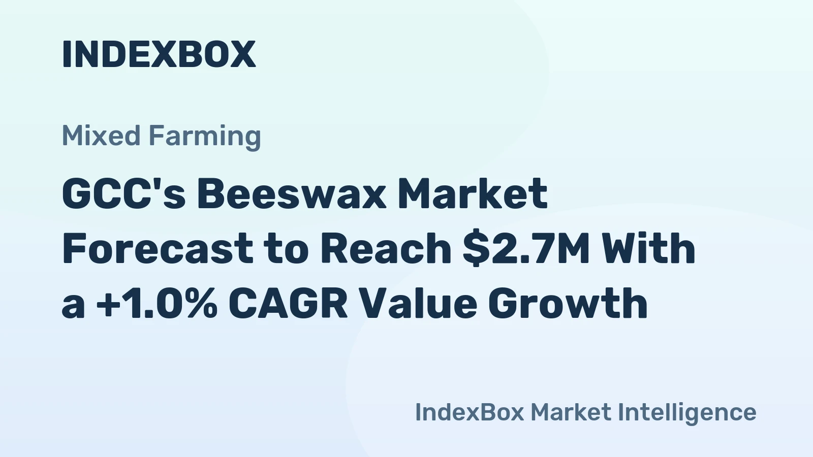 GCC's Beeswax Market Forecast to Reach $2.7M With a +1.0% CAGR Value Growth