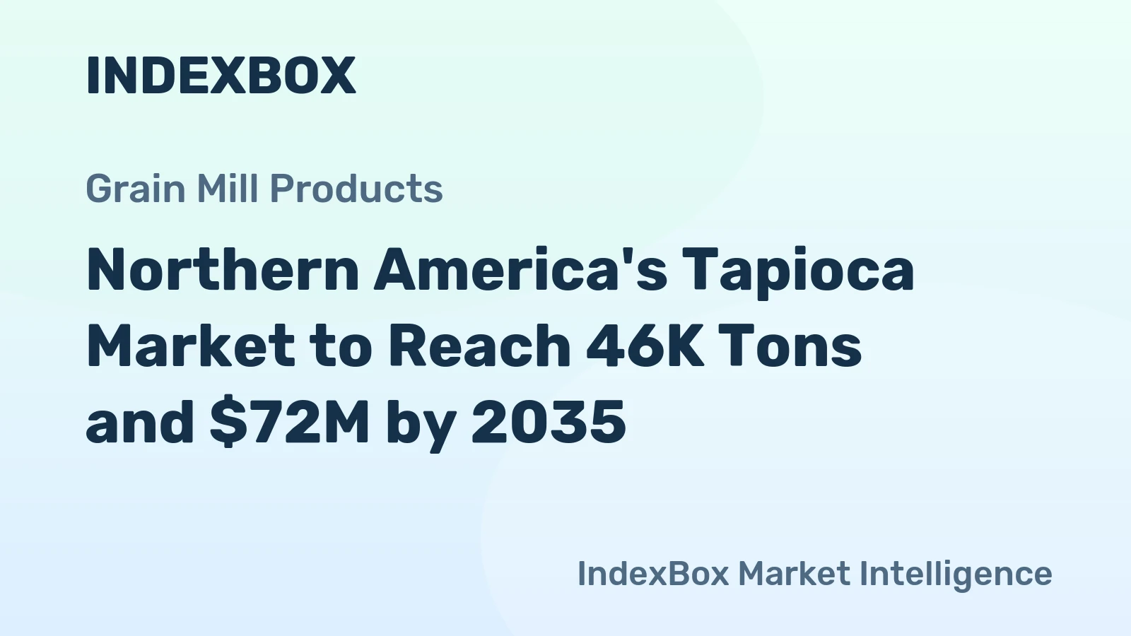 Northern America's Tapioca Market to Reach 46K Tons and $72M by 2035
