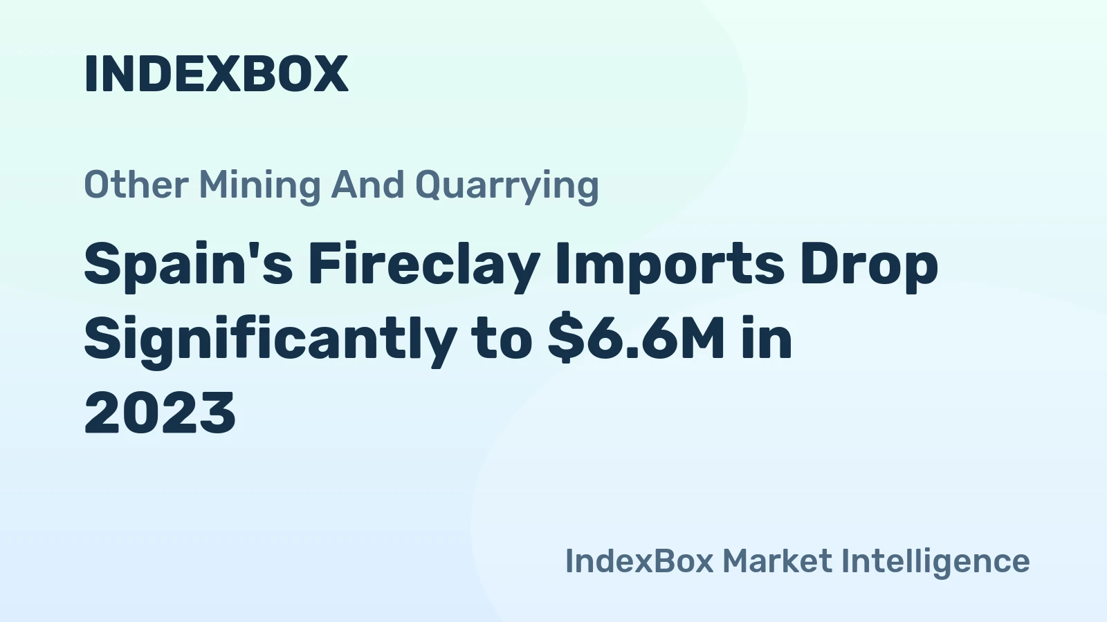 Spain's Fireclay Imports Drop Significantly to $6.6M in 2023