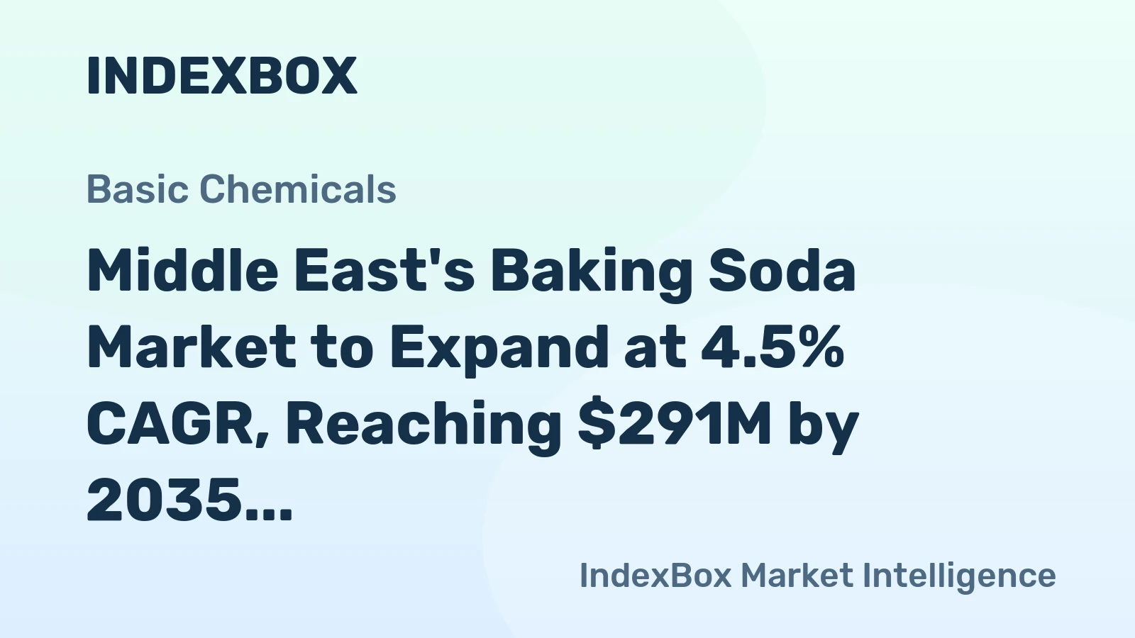 Middle East's Baking Soda Market to Expand at 4.5% CAGR, Reaching $291M by 2035