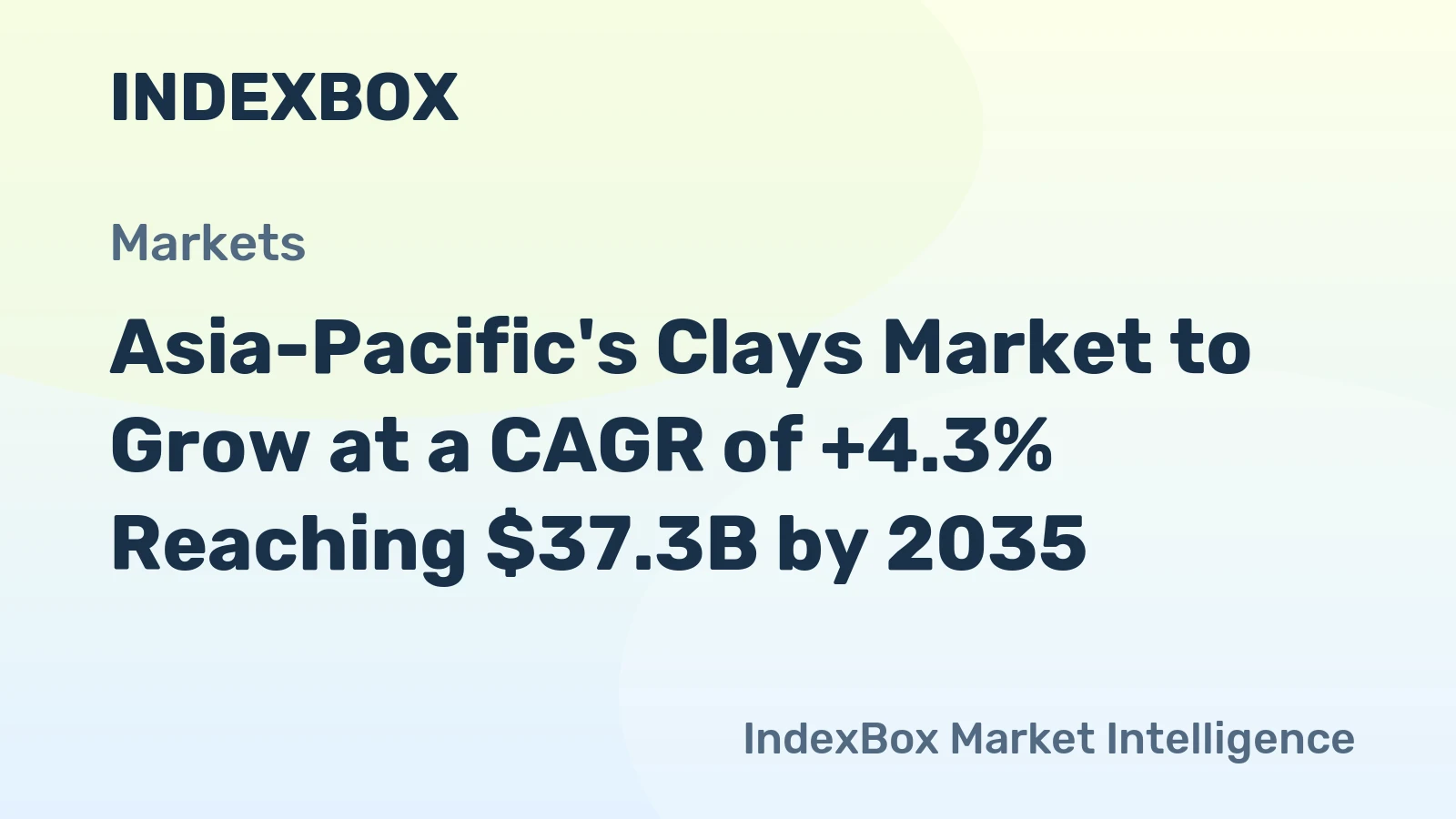 Asia-Pacific's Clays Market to Grow at a CAGR of +4.3% Reaching $37.3B by 2035