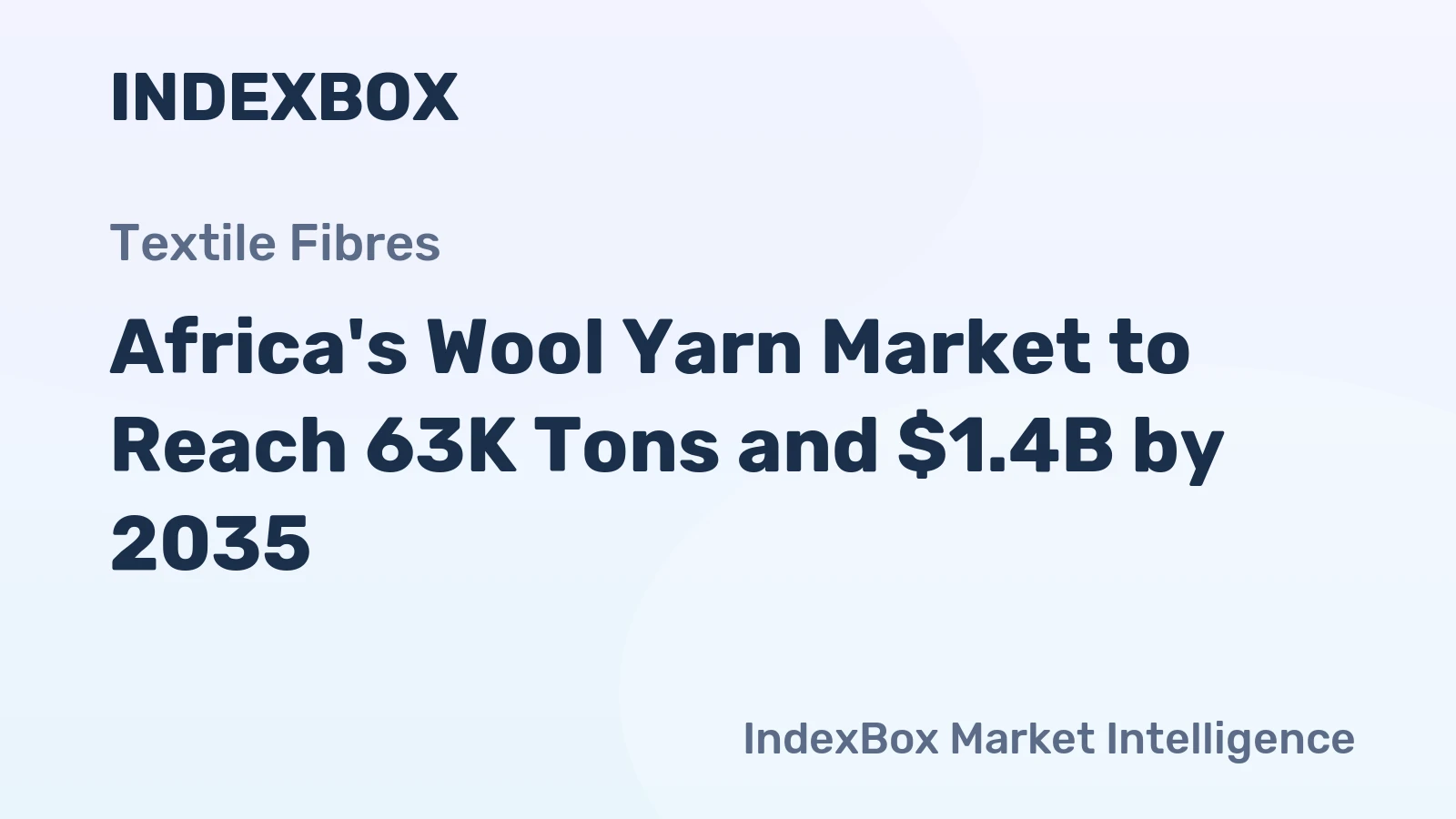 Africa's Wool Yarn Market to Reach 63K Tons and $1.4B by 2035