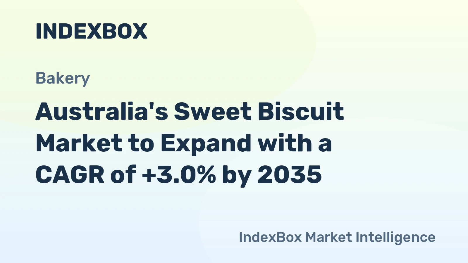 Australia's Sweet Biscuit Market to Expand with a CAGR of +3.0% by 2035