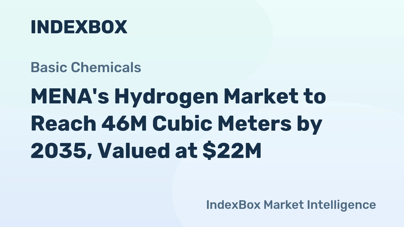 MENA's Hydrogen Market to Reach 46M Cubic Meters by 2035, Valued at $22M