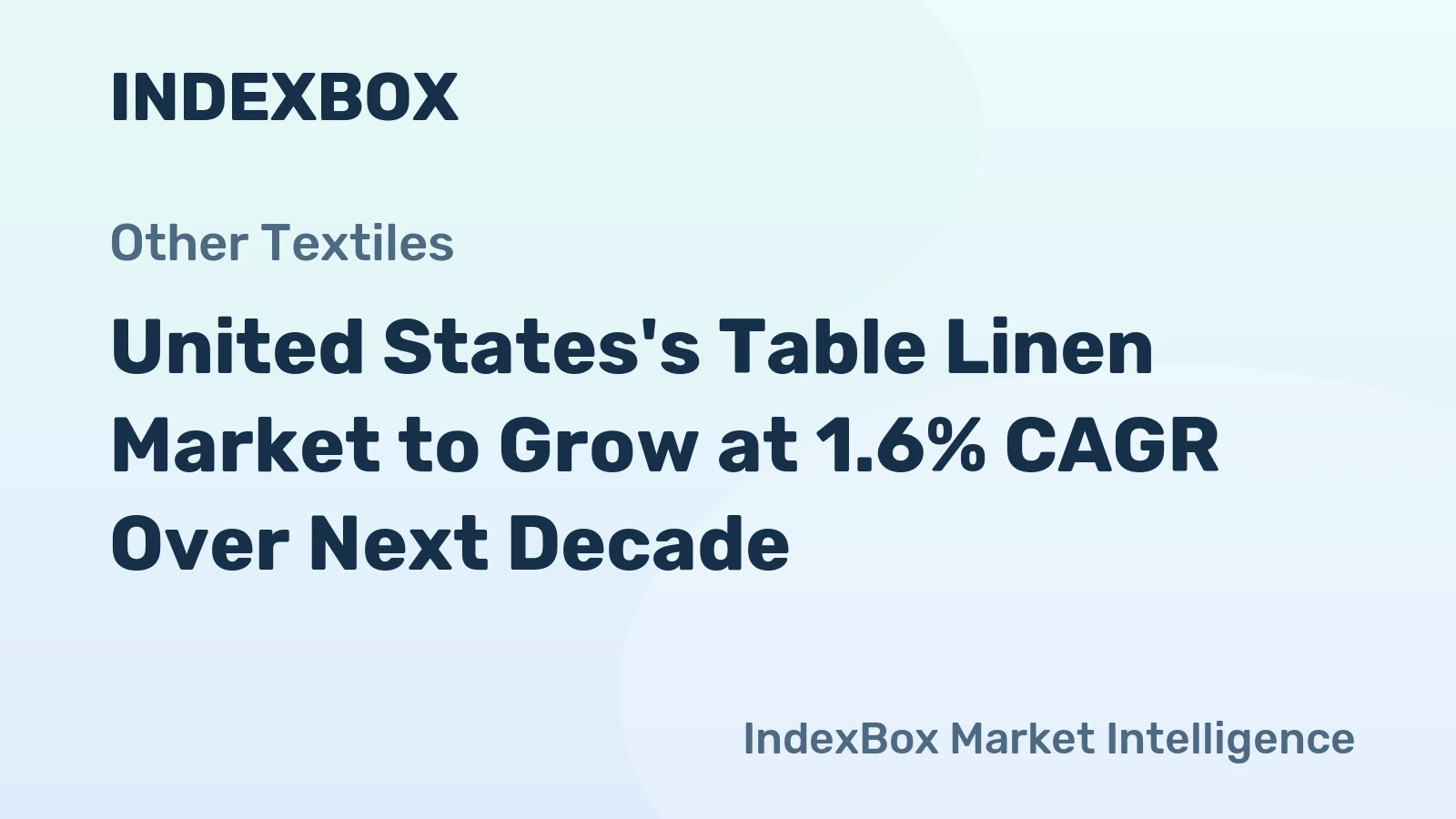 United States's Table Linen Market to Grow at 1.6% CAGR Over Next Decade