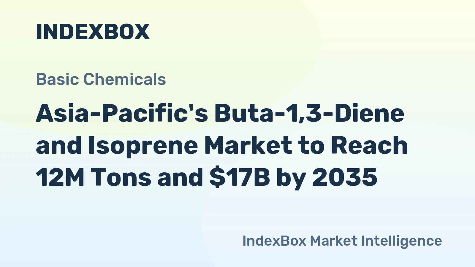 Asia-Pacific's Buta-1,3-Diene and Isoprene Market to Reach 12M Tons and $17B by 2035