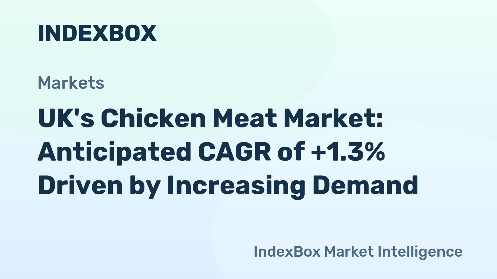 UK's Chicken Meat Market: Anticipated CAGR of +1.3% Driven by Increasing Demand