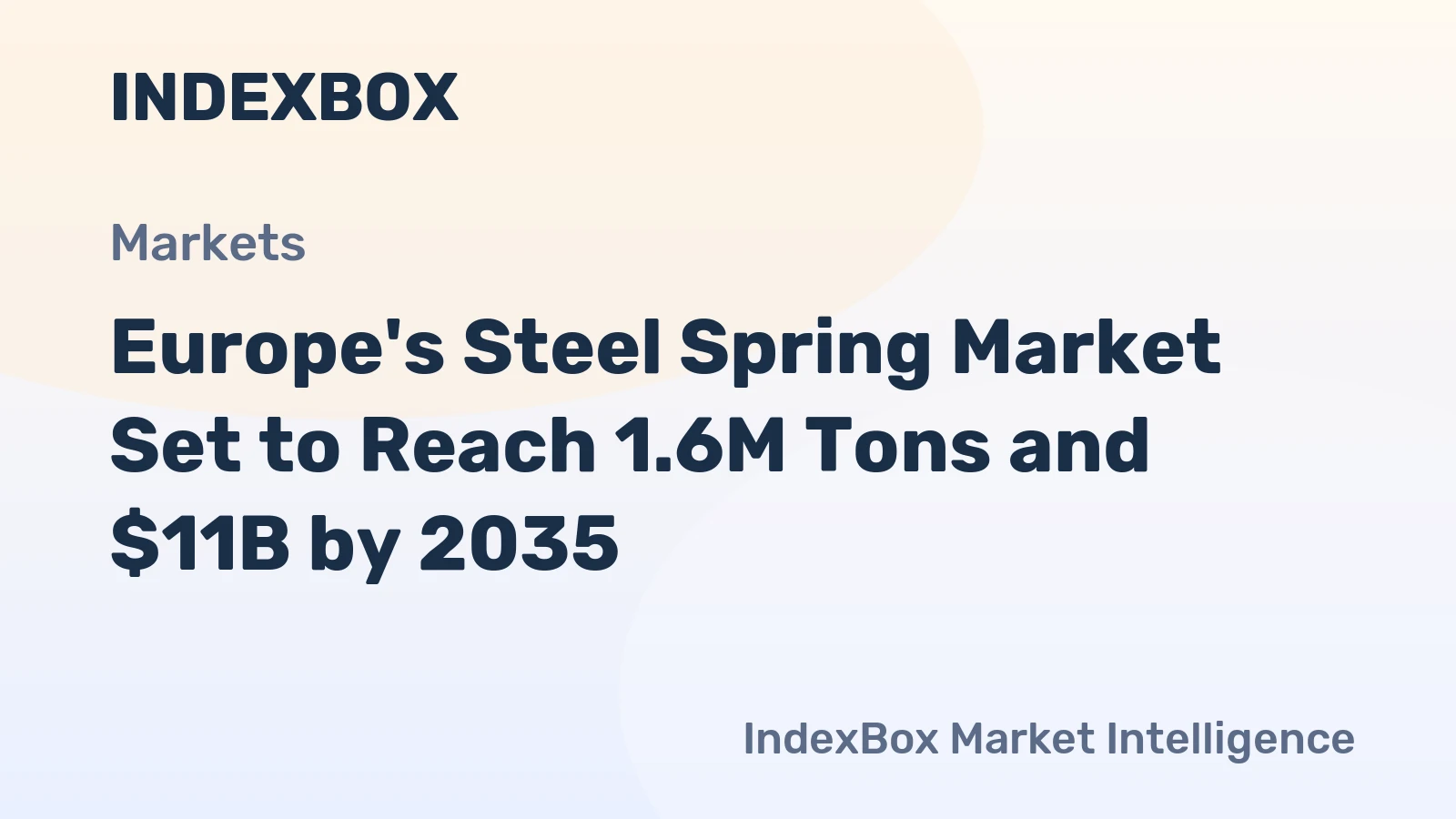 Europe's Steel Spring Market Set to Reach 1.6M Tons and $11B by 2035