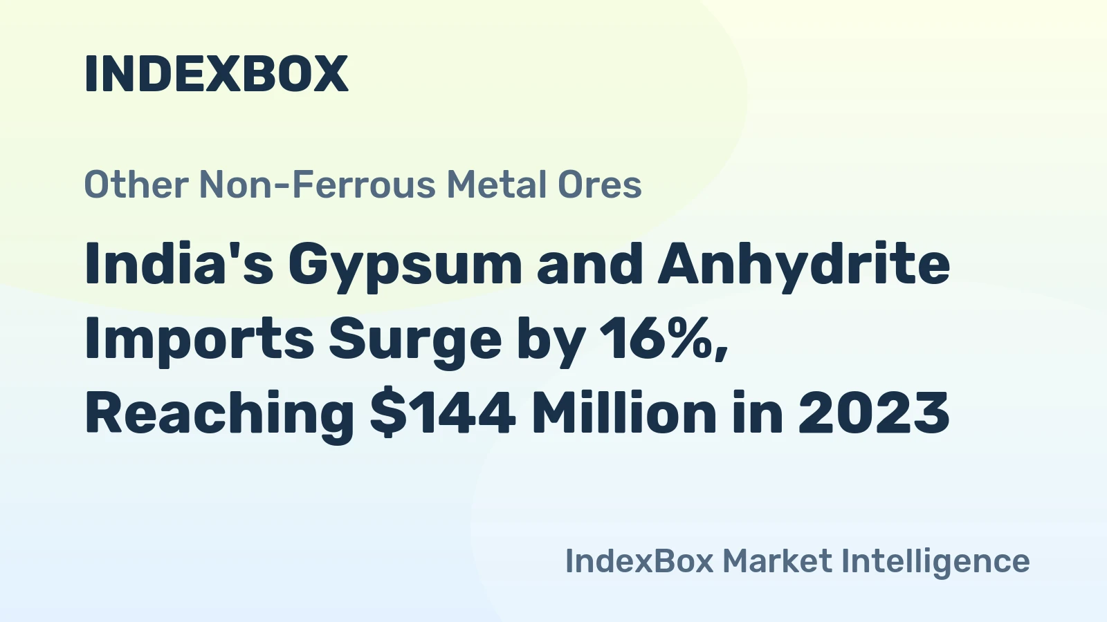 India's Gypsum and Anhydrite Imports Surge by 16%, Reaching $144 Million in 2023