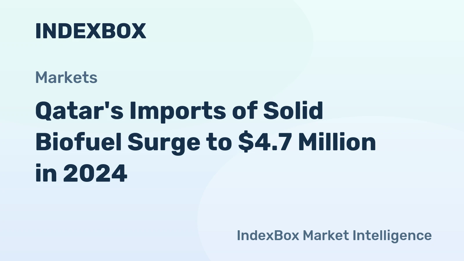 Qatar's Imports of Solid Biofuel Surge to $4.7 Million in 2024