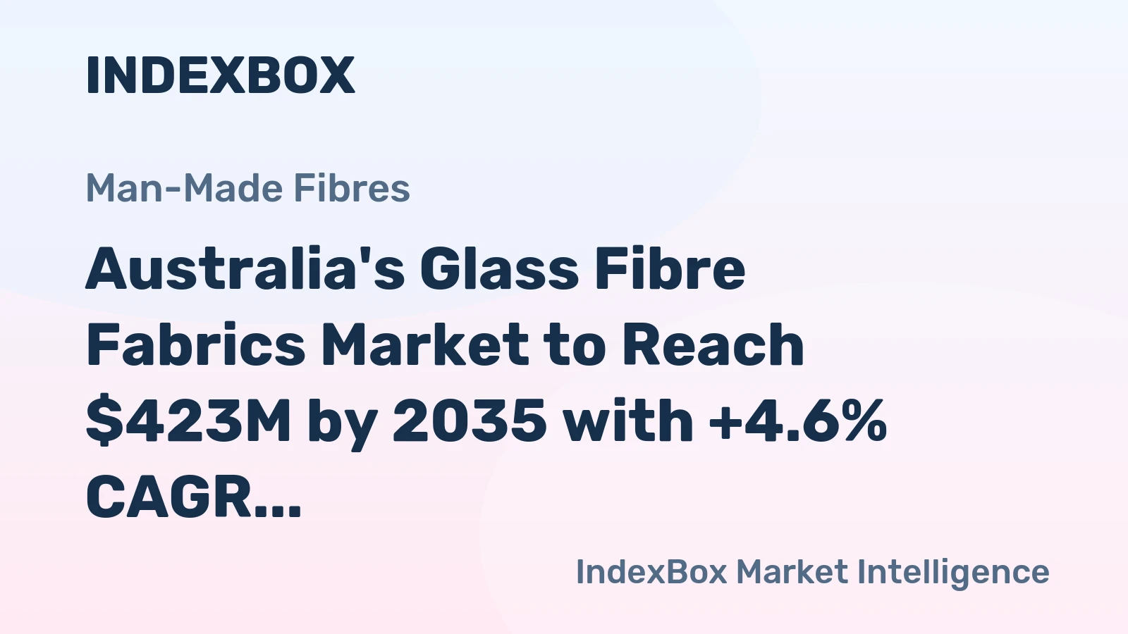 Australia's Glass Fibre Fabrics Market to Reach $423M by 2035 with +4.6% CAGR
