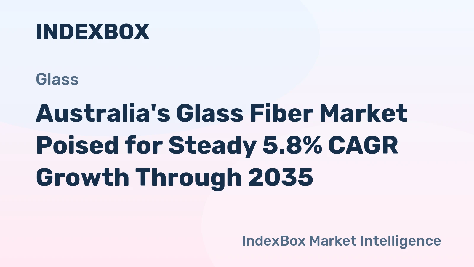 Australia's Glass Fiber Market Poised for Steady 5.8% CAGR Growth Through 2035
