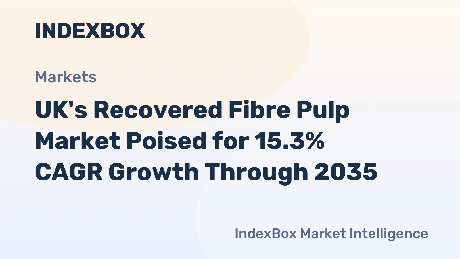 UK's Recovered Fibre Pulp Market Poised for 15.3% CAGR Growth Through 2035