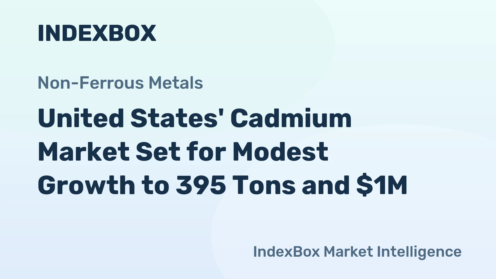 United States' Cadmium Market Set for Modest Growth to 395 Tons and $1M