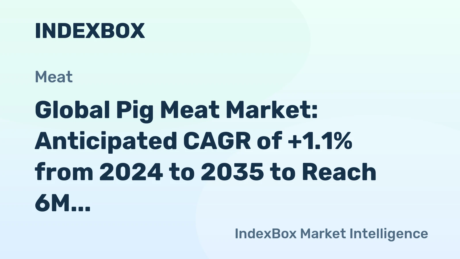 Global Pig Meat Market: Anticipated CAGR of +1.1% from 2024 to 2035 to Reach 6M Tons