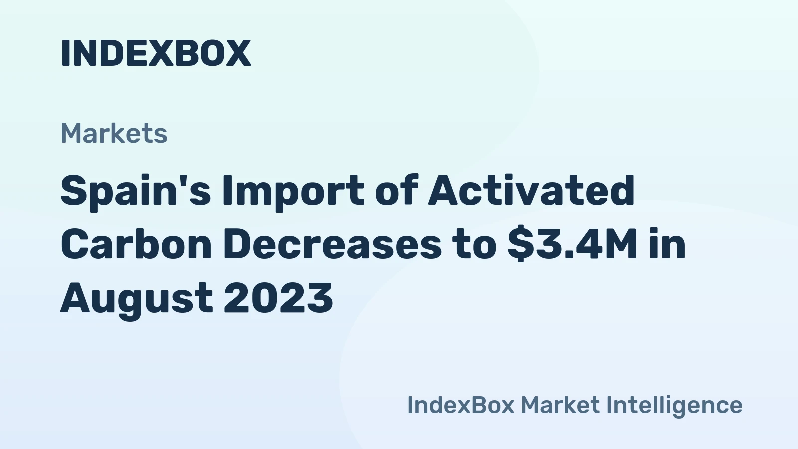 Spain's Import of Activated Carbon Decreases to $3.4M in August 2023