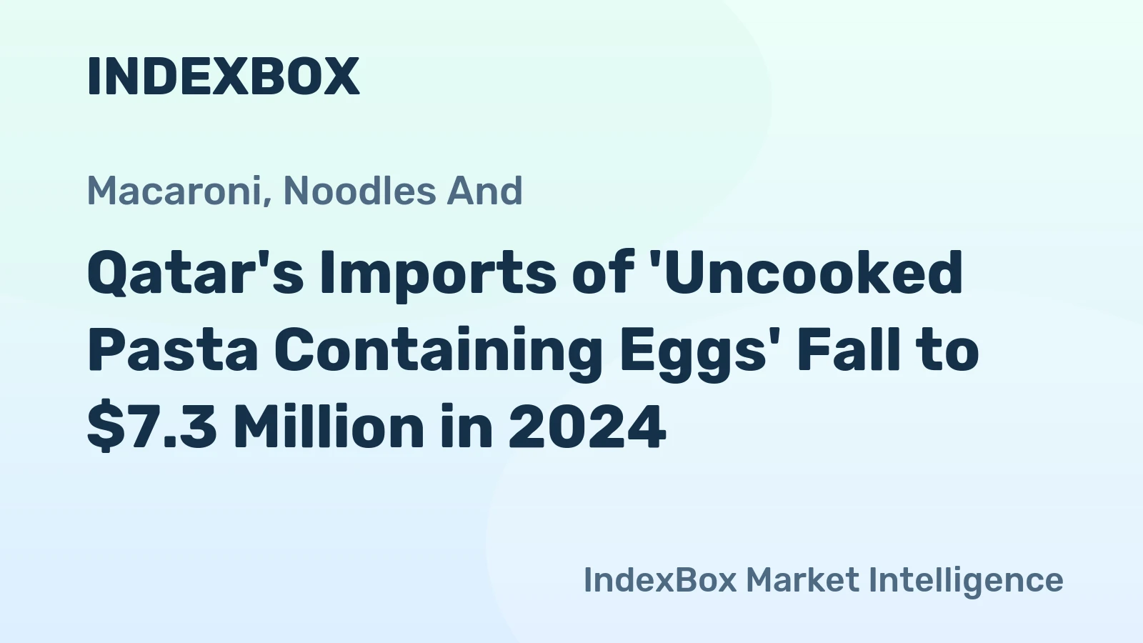 Qatar's Imports of 'Uncooked Pasta Containing Eggs' Fall to $7.3 Million in 2024