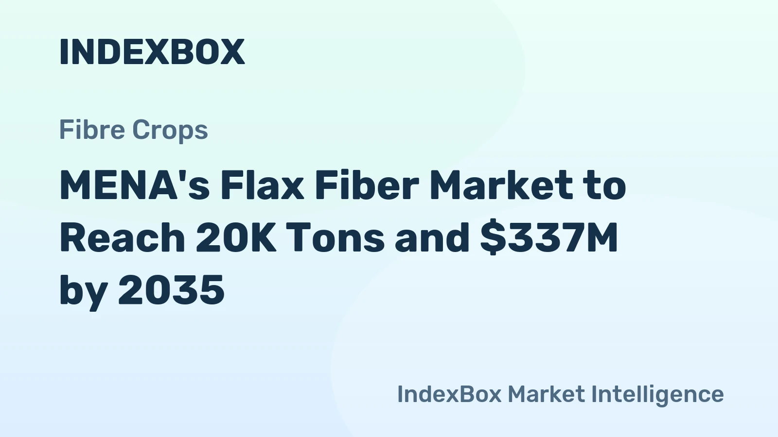 MENA's Flax Fiber Market to Reach 20K Tons and $337M by 2035