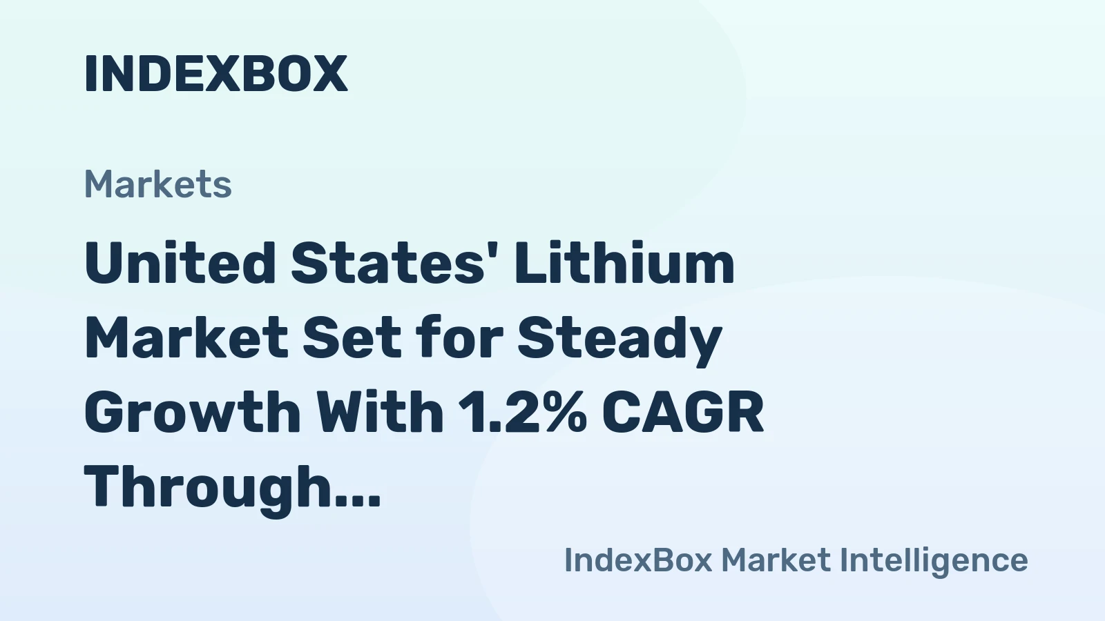United States' Lithium Market Set for Steady Growth With 1.2% CAGR Through 2035