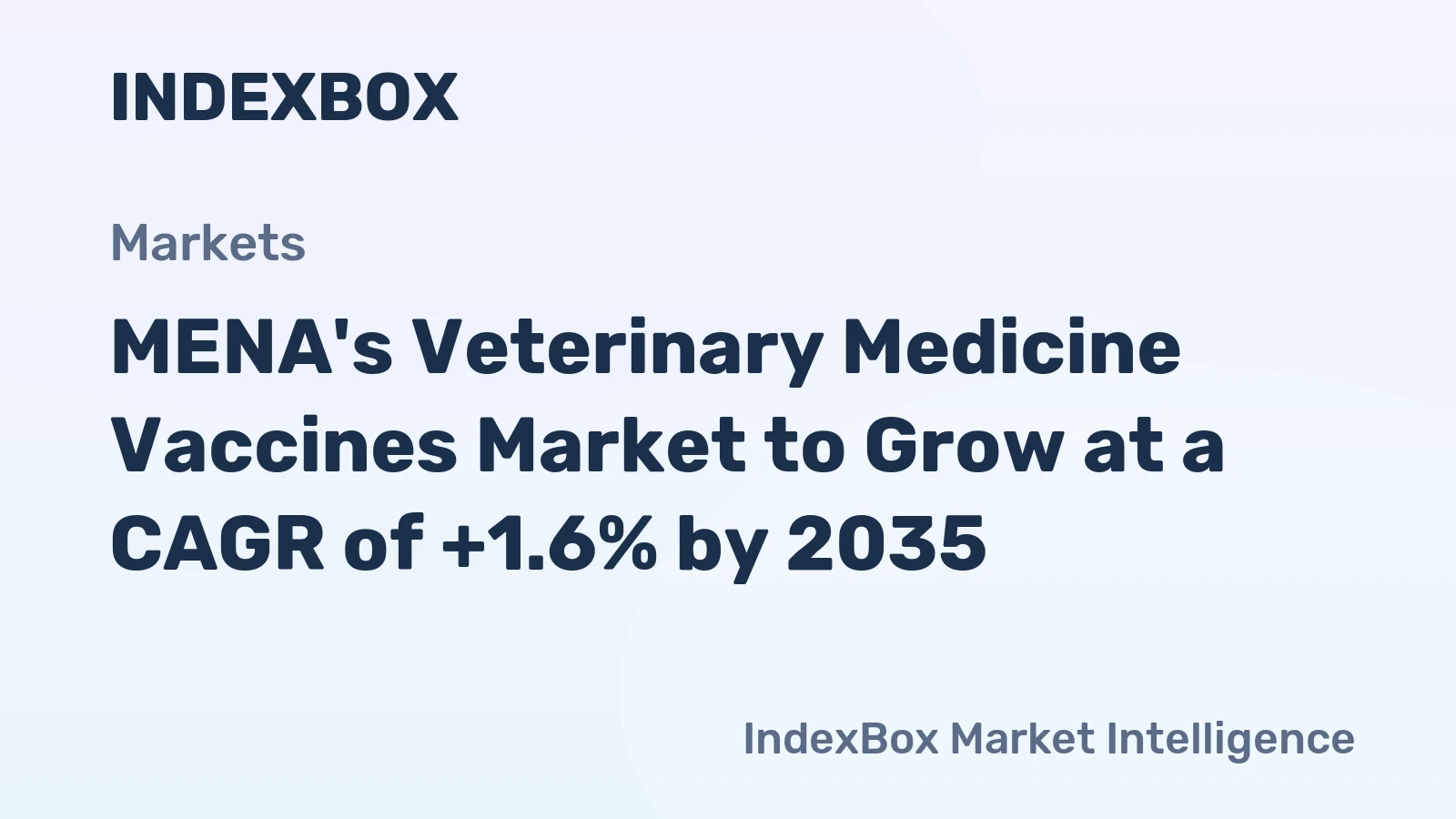 MENA's Veterinary Medicine Vaccines Market to Grow at a CAGR of +1.6% by 2035