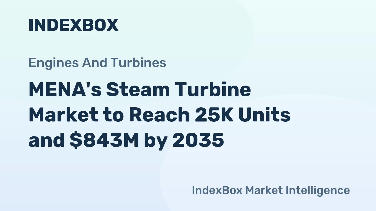 MENA's Steam Turbine Market to Reach 25K Units and $843M by 2035