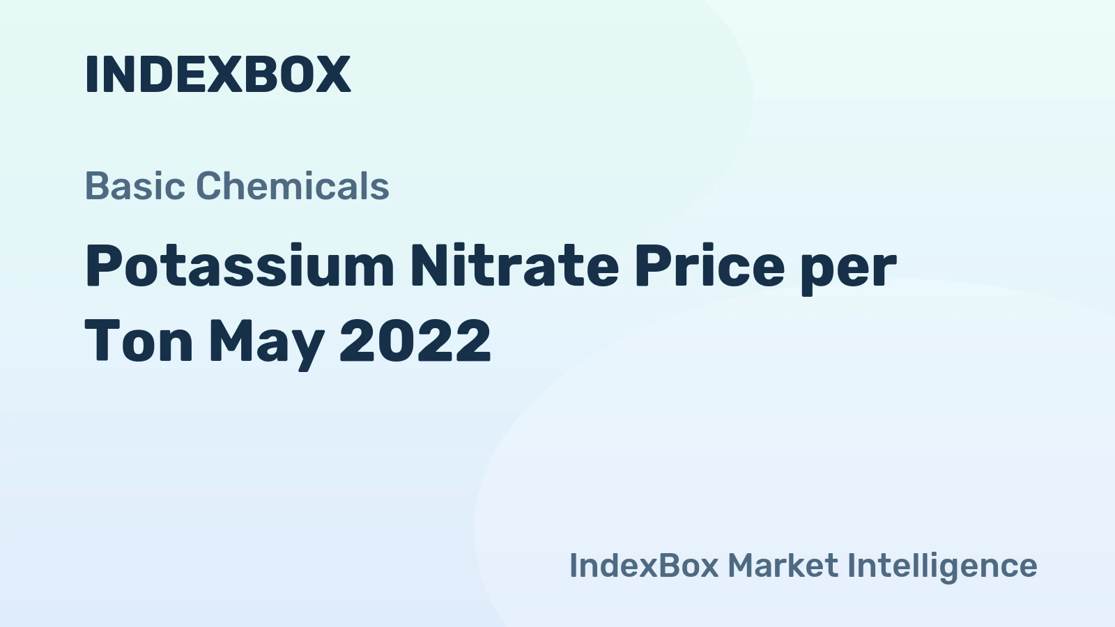 Potassium Nitrate Price per Ton May 2022