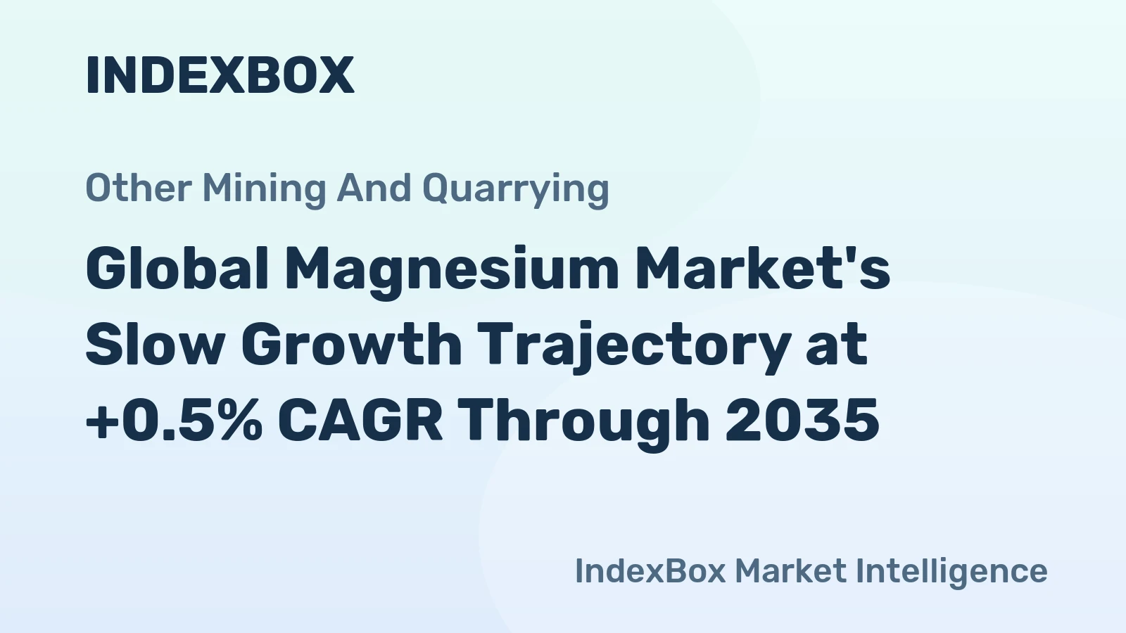 Global Magnesium Market's Slow Growth Trajectory at +0.5% CAGR Through 2035