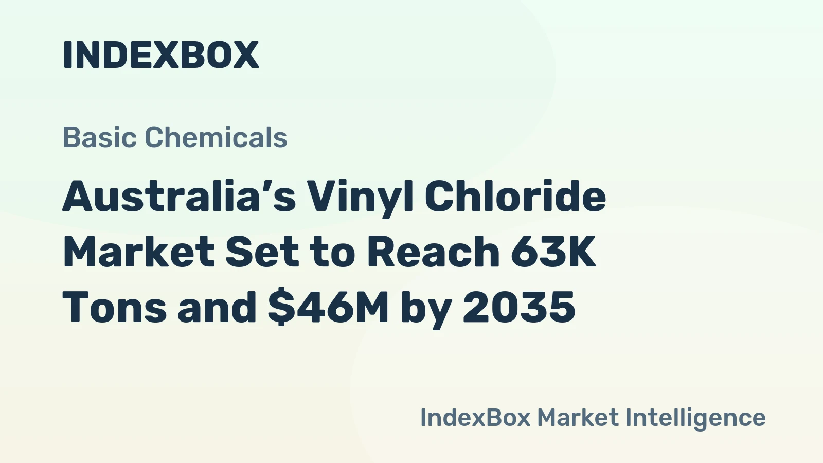 Australia’s Vinyl Chloride Market Set to Reach 63K Tons and $46M by 2035