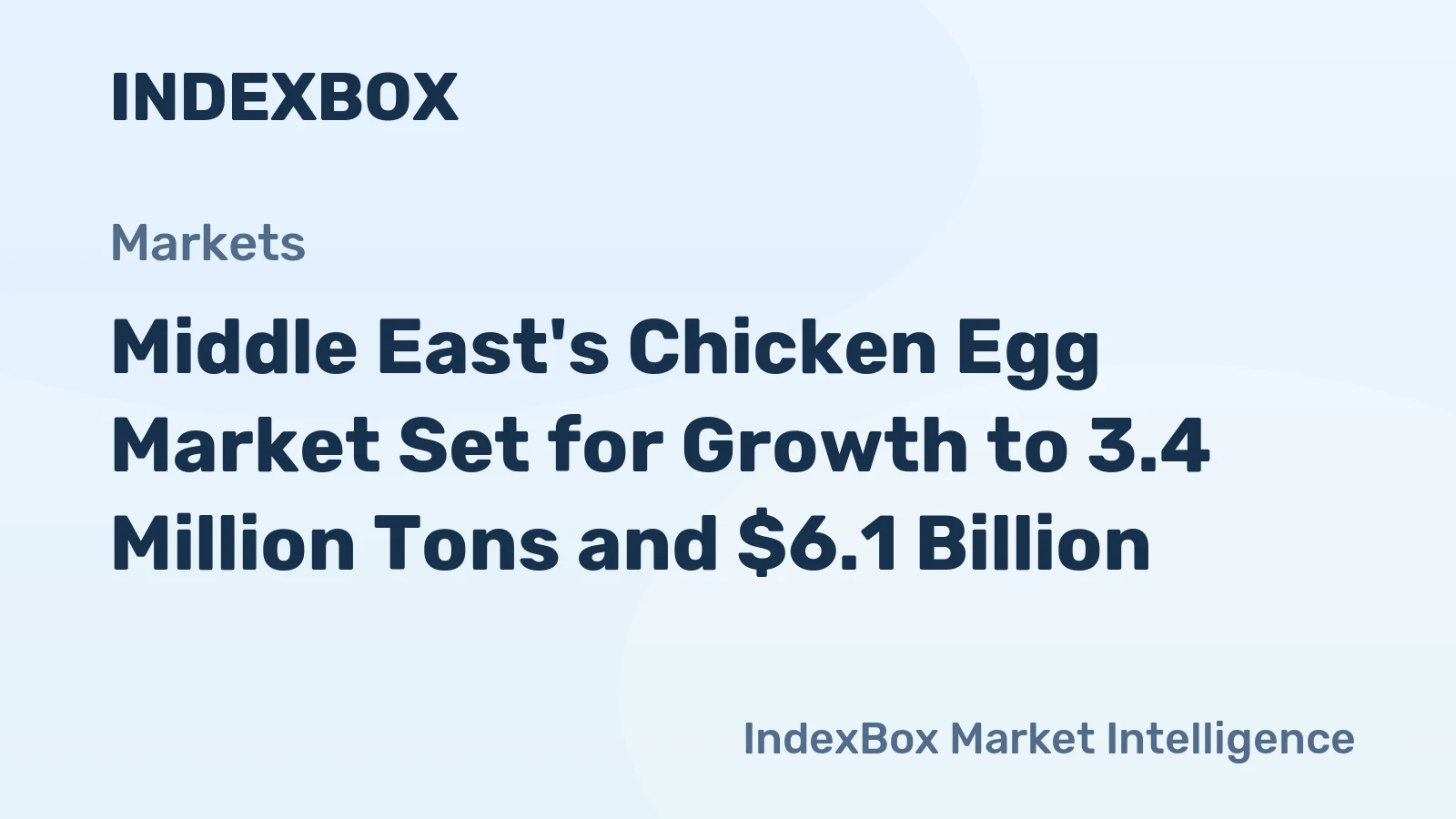 Middle East's Chicken Egg Market Set for Growth to 3.4 Million Tons and $6.1 Billion