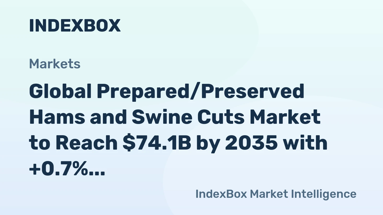 Global Prepared/Preserved Hams and Swine Cuts Market to Reach $74.1B by 2035 with +0.7% CAGR