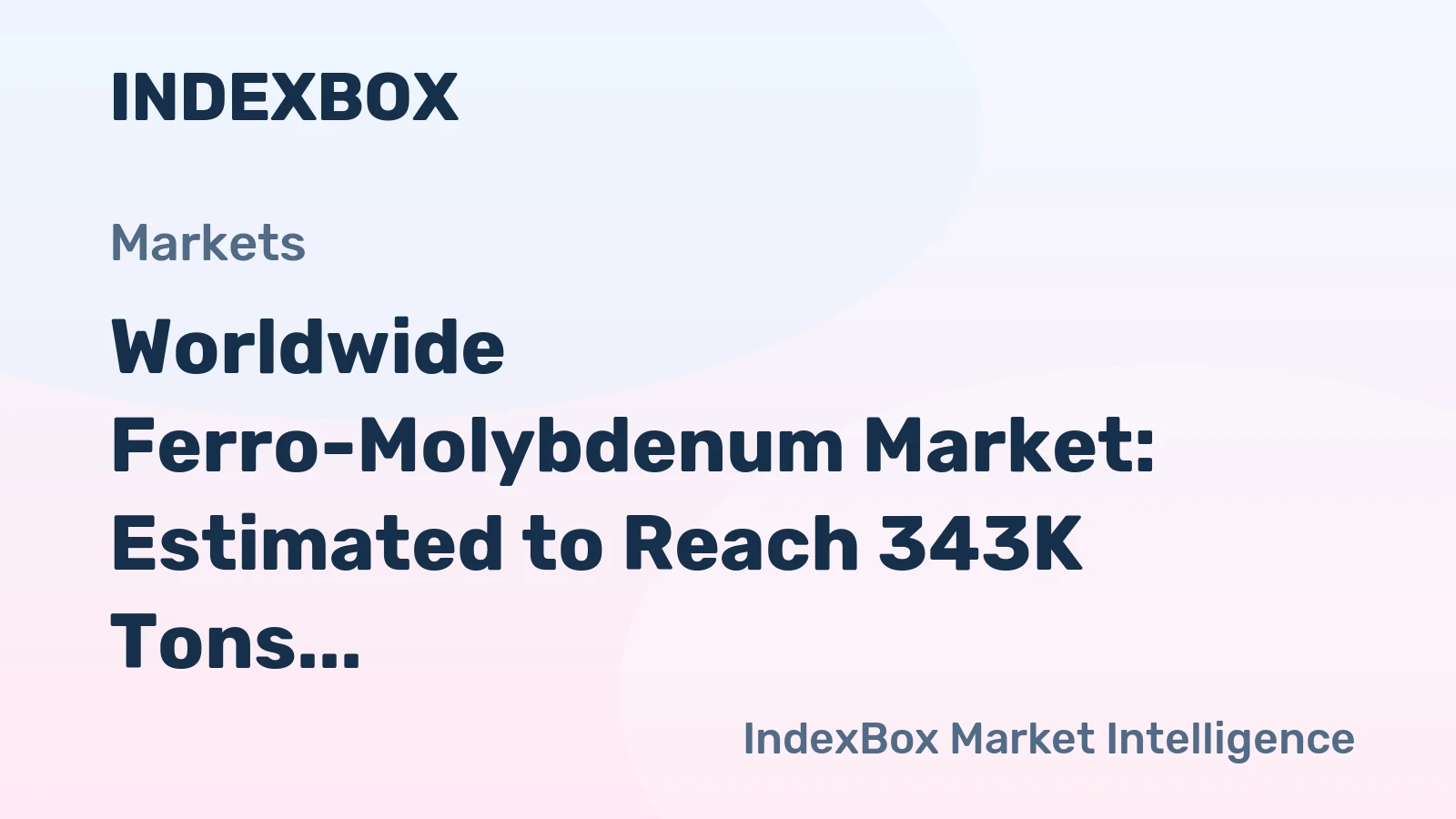 Worldwide Ferro-Molybdenum Market: Estimated to Reach 343K Tons in Volume and $9.4B in Value by 2035