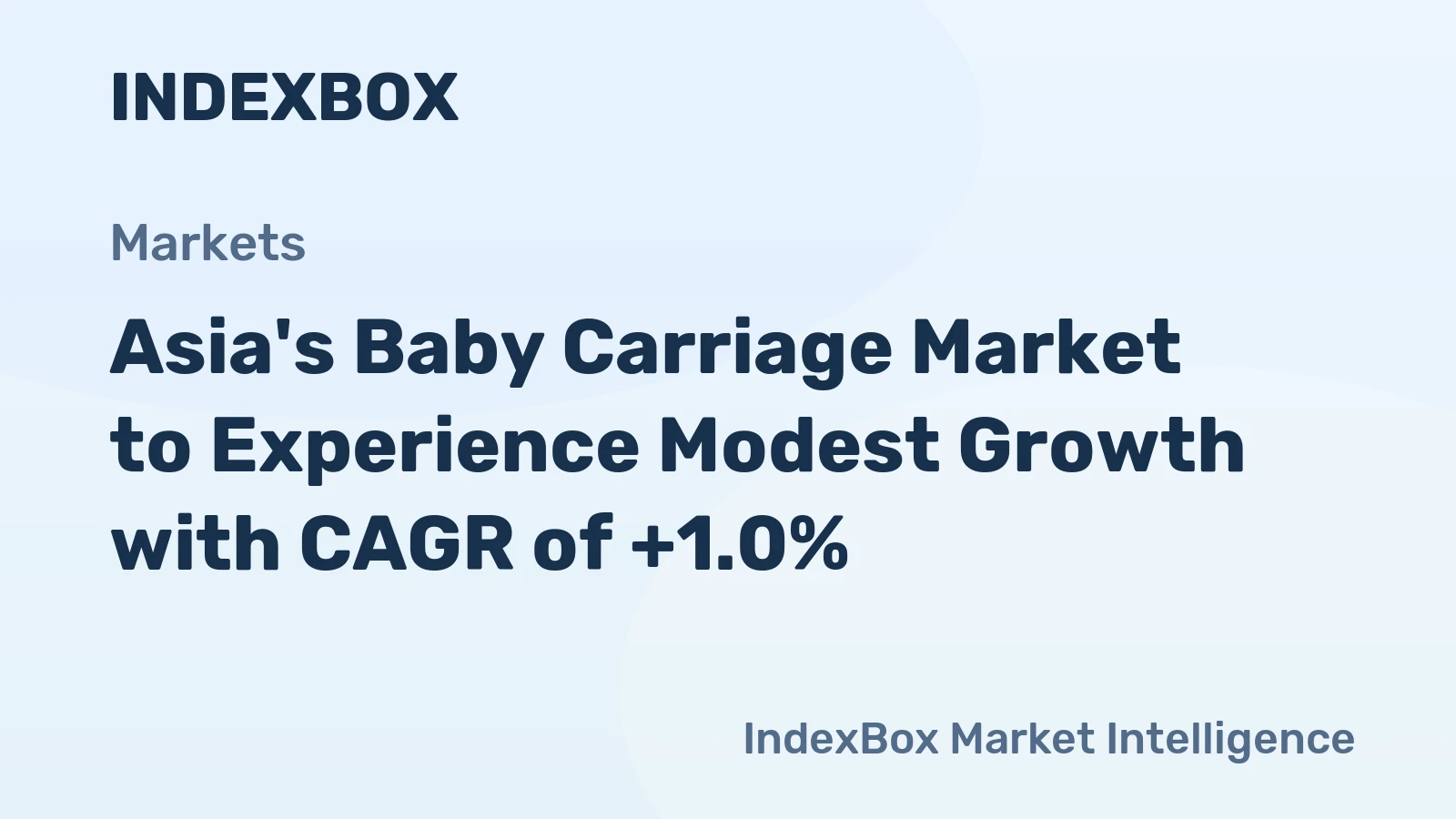 Asia's Baby Carriage Market to Experience Modest Growth with CAGR of +1.0%