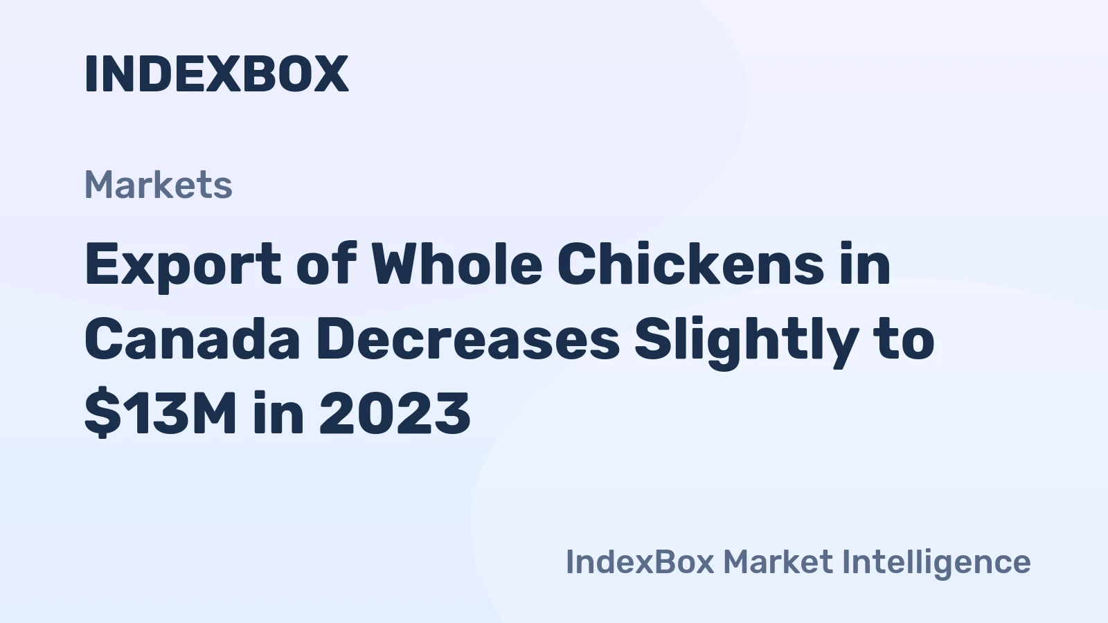 Export of Whole Chickens in Canada Decreases Slightly to $13M in 2023