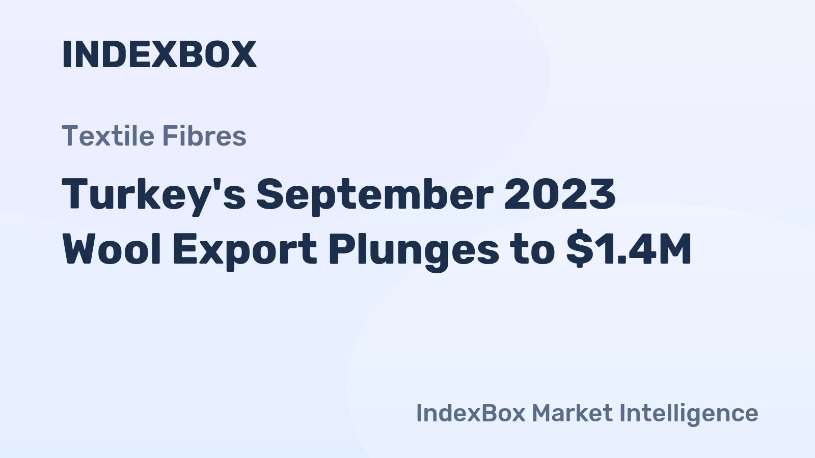 Turkey's September 2023 Wool Export Plunges to $1.4M