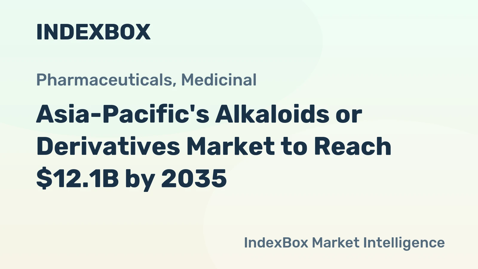 Asia-Pacific's Alkaloids or Derivatives Market to Reach $12.1B by 2035