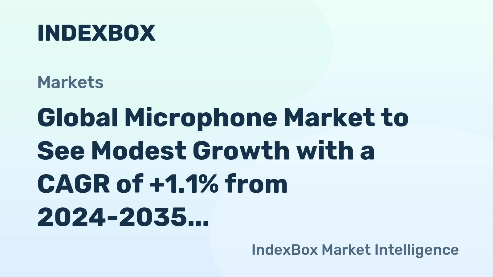 Global Microphone Market to See Modest Growth with a CAGR of +1.1% from 2024-2035