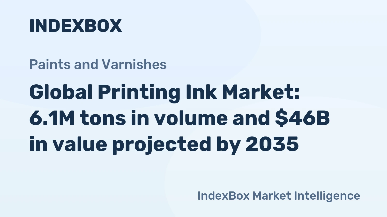 Global Printing Ink Market: 6.1M tons in volume and $46B in value projected by 2035