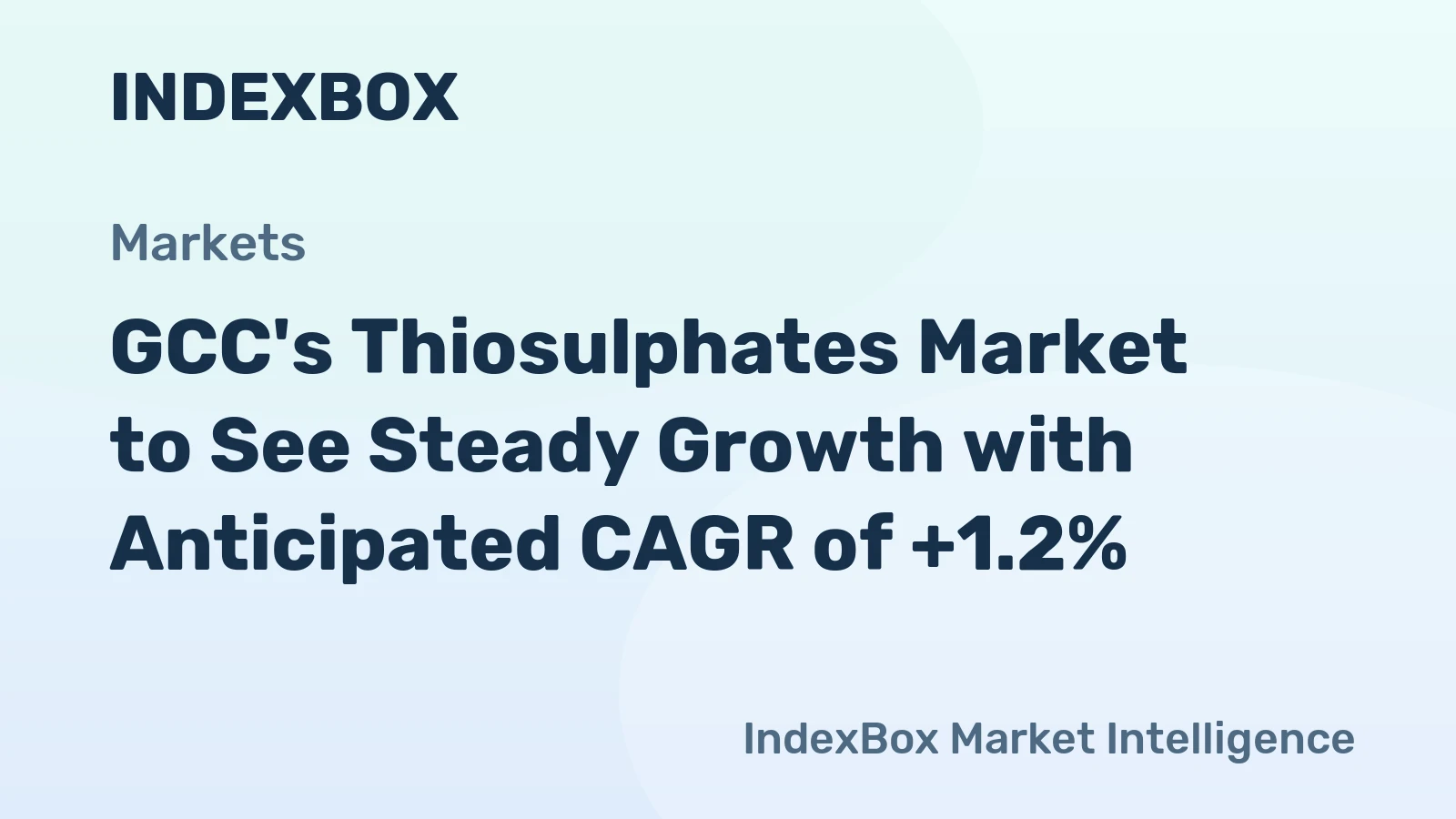 GCC's Thiosulphates Market to See Steady Growth with Anticipated CAGR of +1.2%