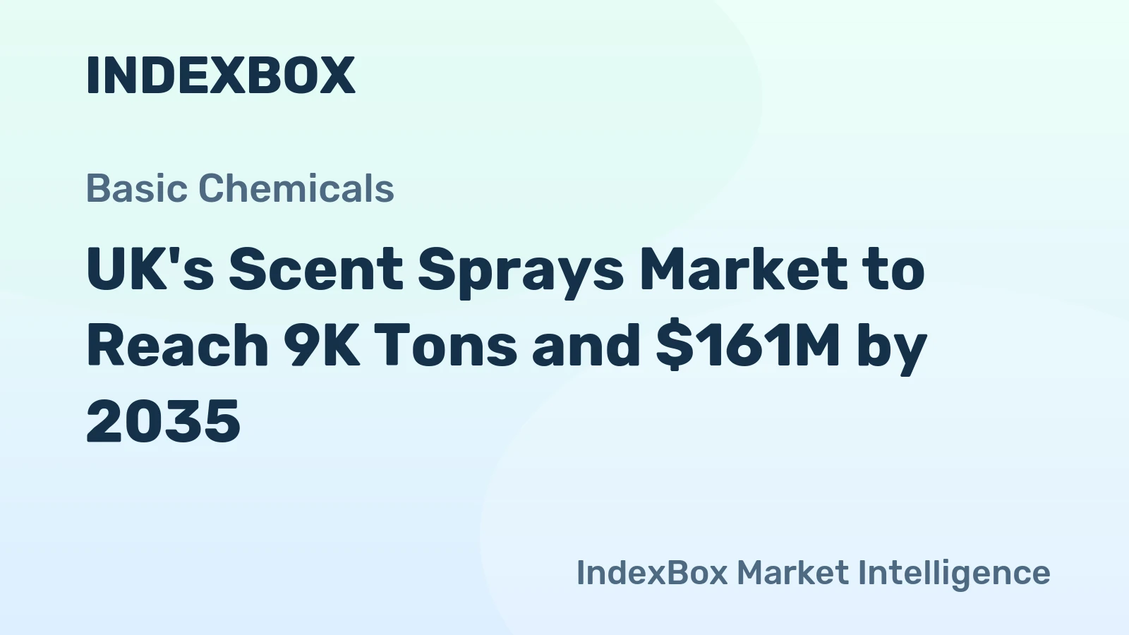 UK's Scent Sprays Market to Reach 9K Tons and $161M by 2035