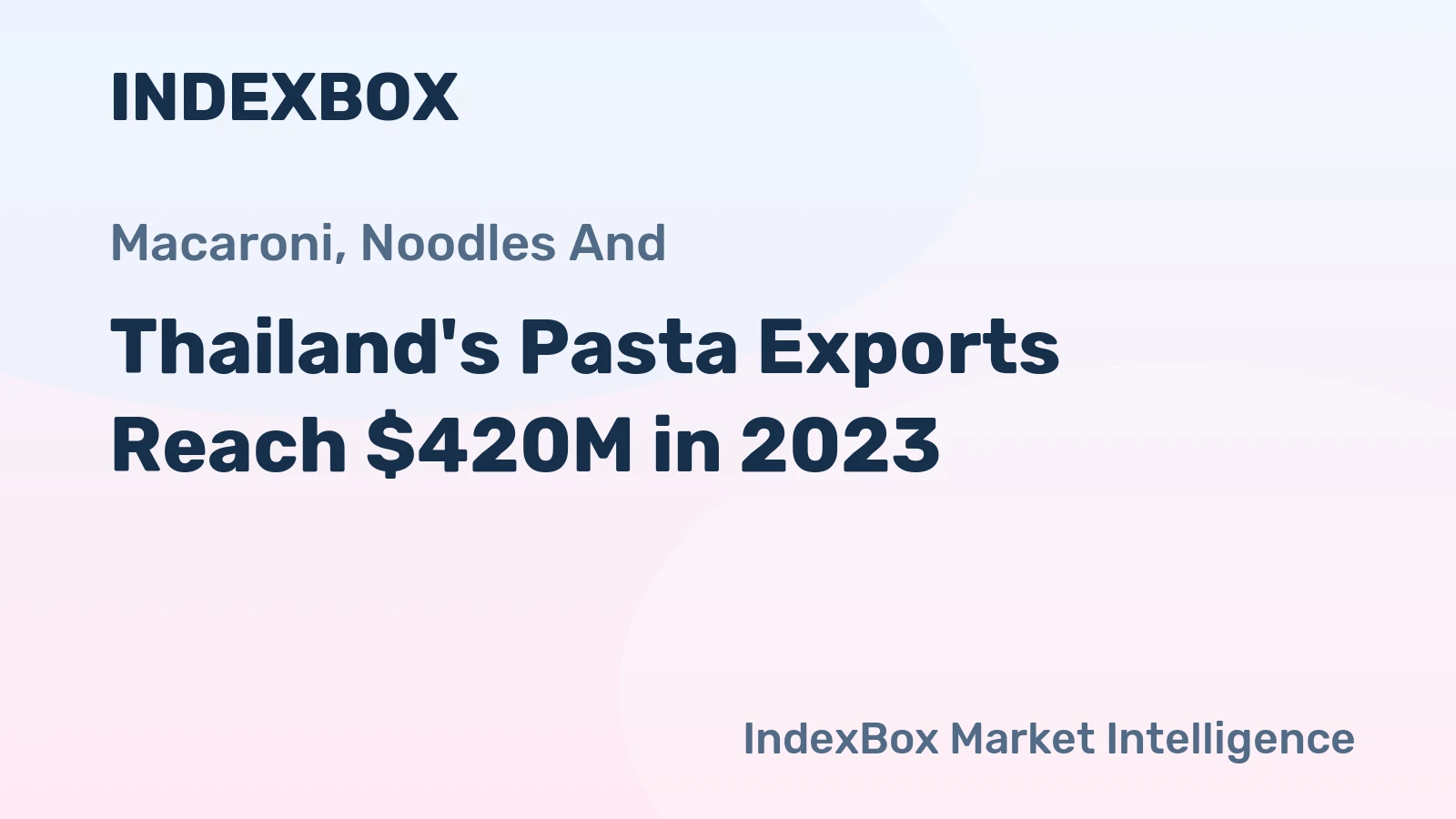 Thailand's Pasta Exports Reach $420M in 2023