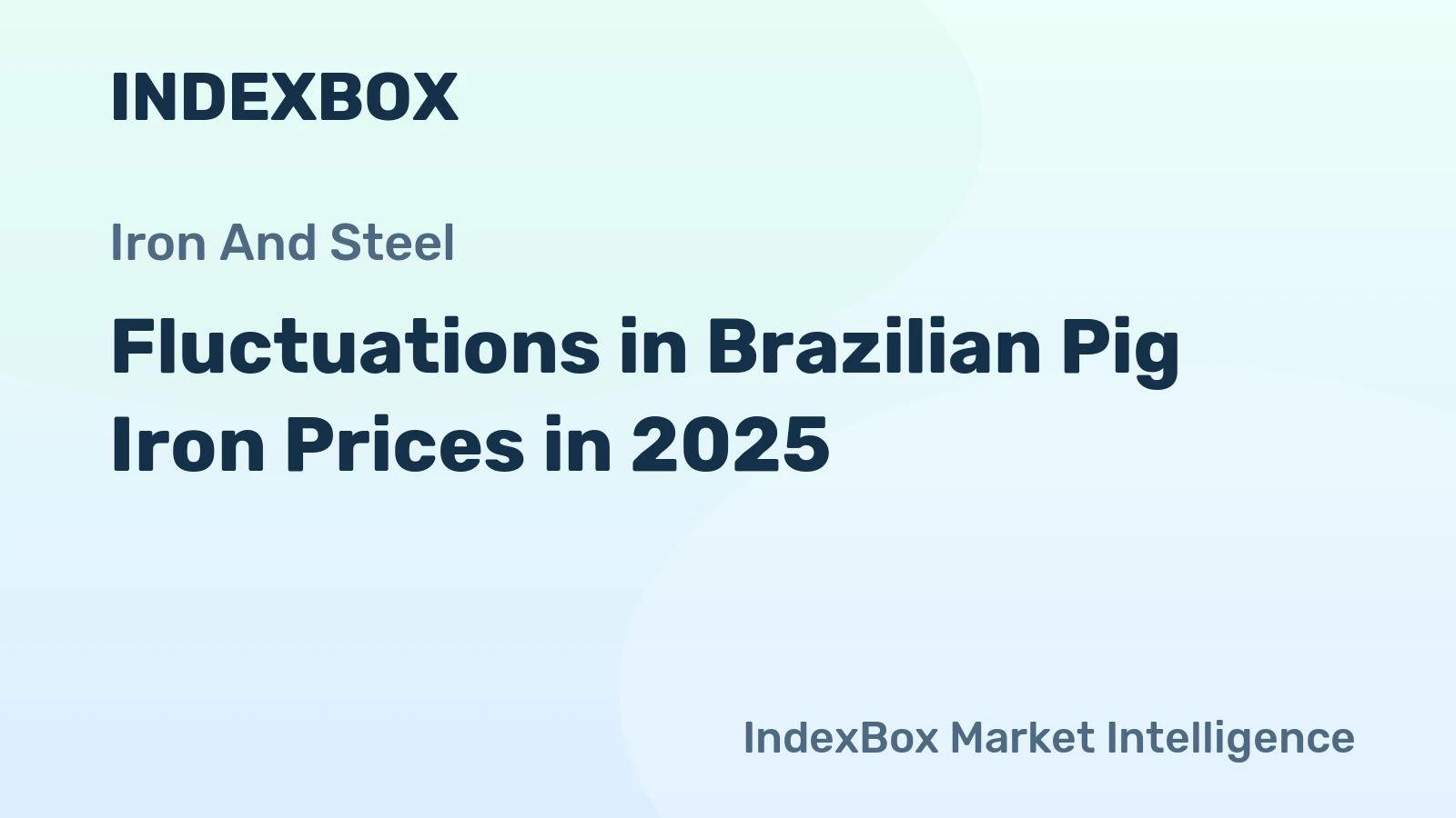 Fluctuations in Brazilian Pig Iron Prices in 2025