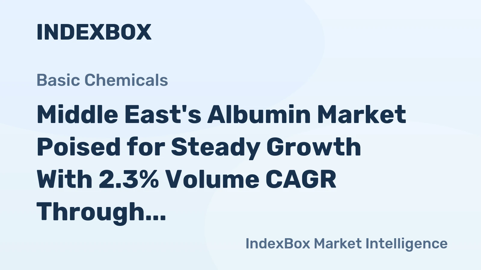 Middle East's Albumin Market Poised for Steady Growth With 2.3% Volume CAGR Through 2035
