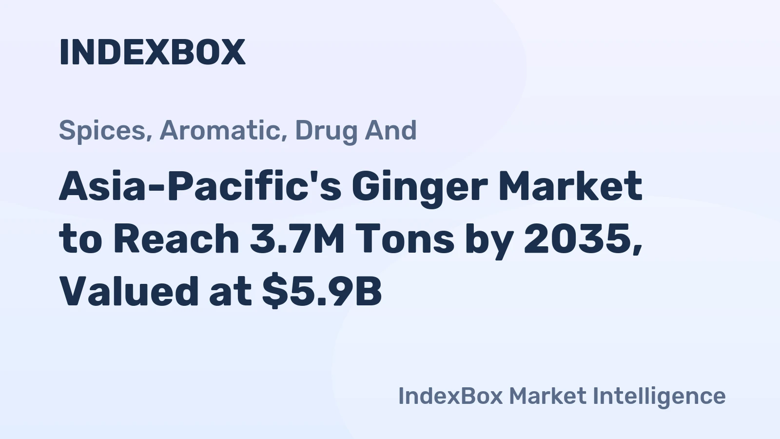 Asia-Pacific's Ginger Market to Reach 3.7M Tons by 2035, Valued at $5.9B