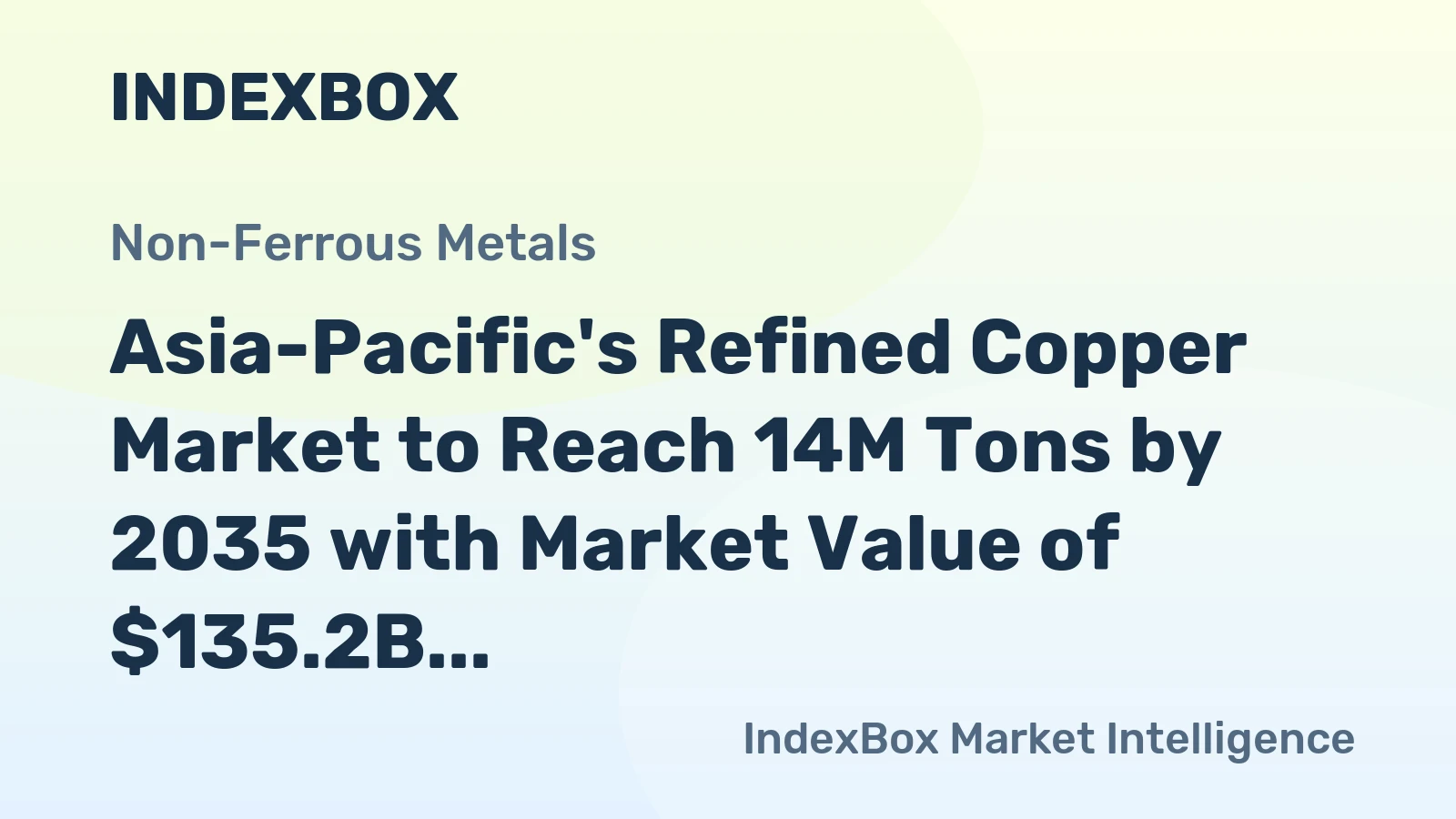 Asia-Pacific's Refined Copper Market to Reach 14M Tons by 2035 with Market Value of $135.2B